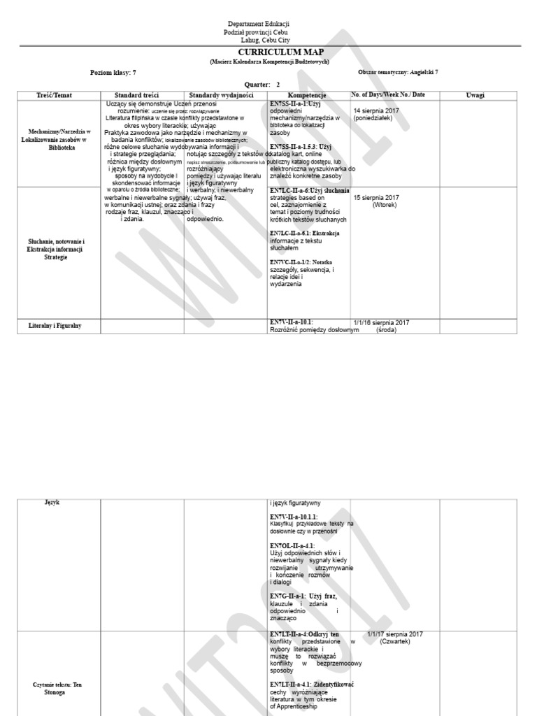 Kwartał 2 - Mapa Programu Nauczania - Angielski Klasa 7 | PDF