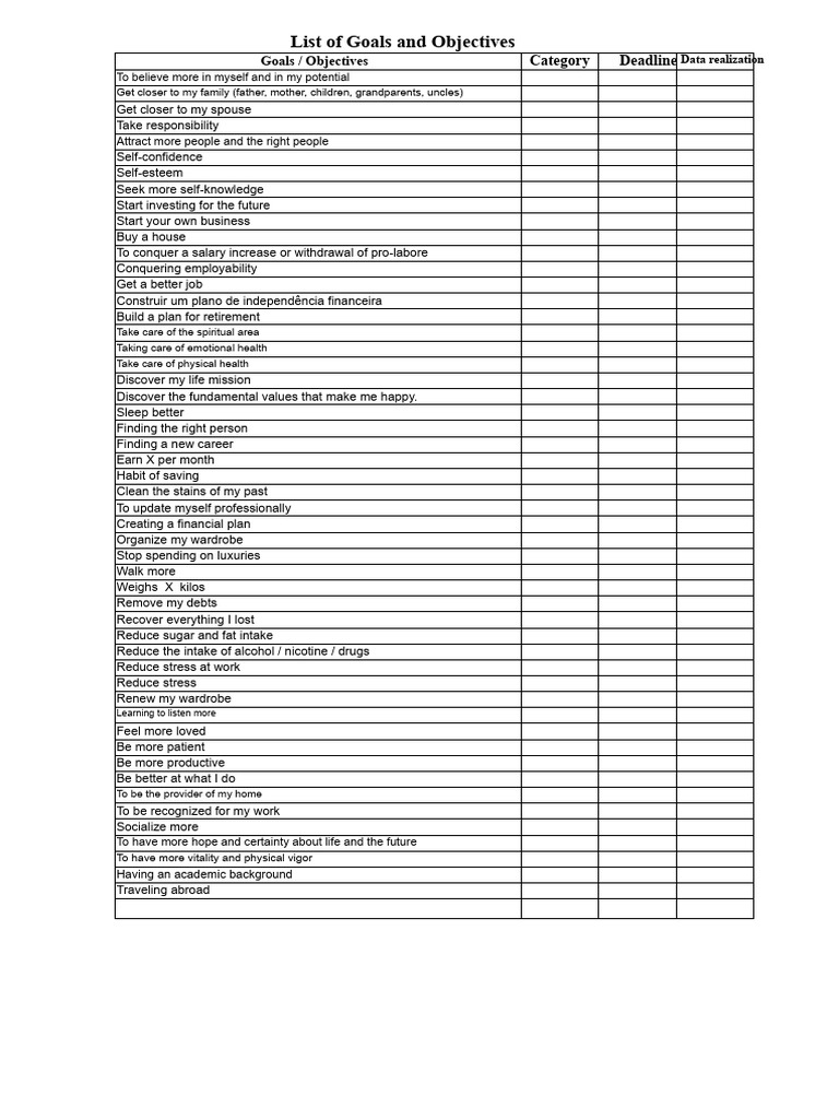 List of Goals and Objectives Handbook | PDF