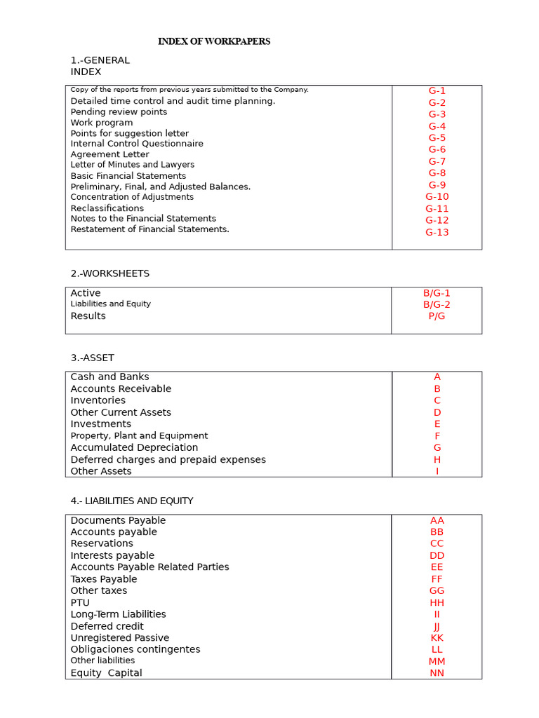 Index For The Work Papers File | PDF | Expense | Equity (Finance)