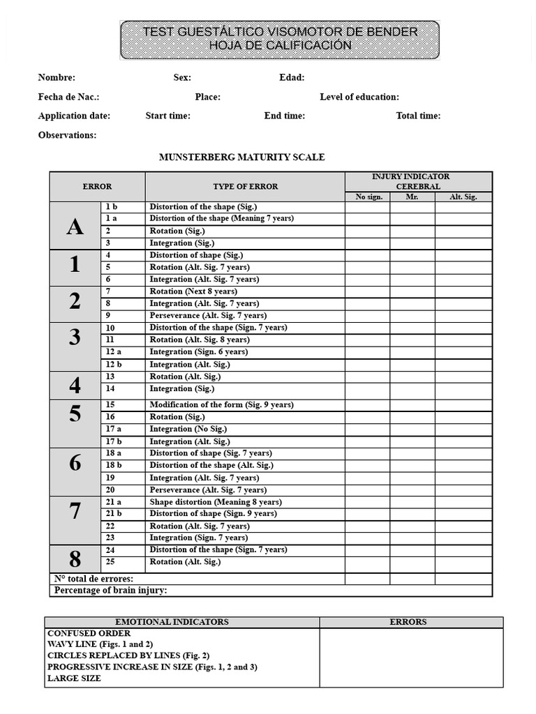 BENDER VISOMOTOR TEST SCORING SHEET (BLANK) | PDF | Human Diseases And ...