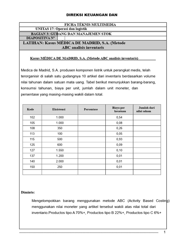 Analisis Inventaris Metode ABC di Médica | PDF