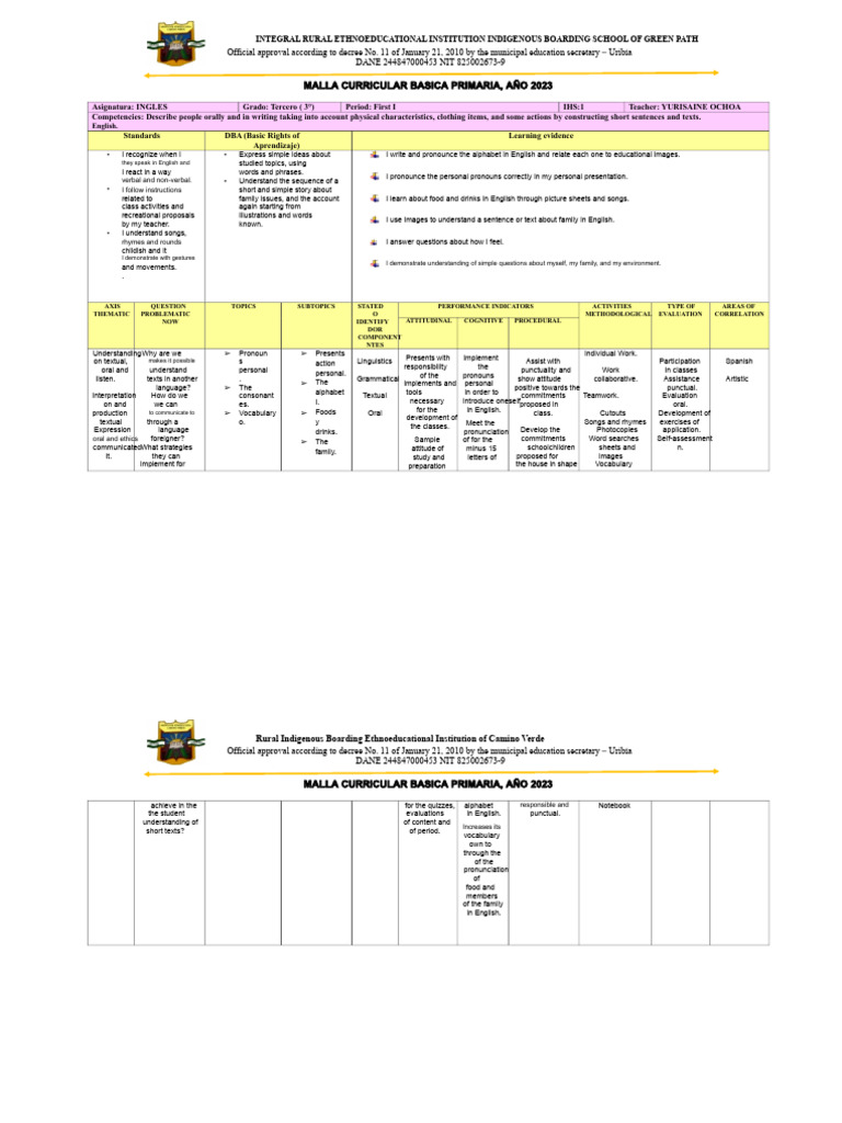 ENGLISH CURRICULUM 3rd 2023 | PDF | English Language | Vocabulary