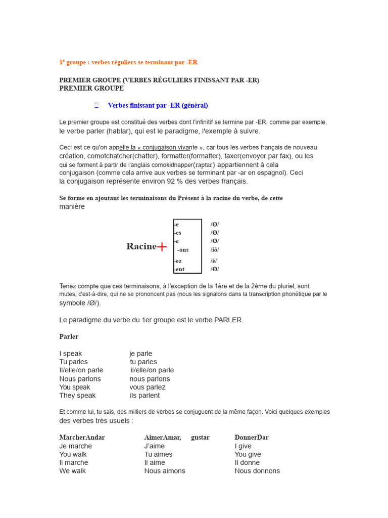 Conjugaison des verbes réguliers en -ER | PDF | Verbe | Sujet (Grammaire)