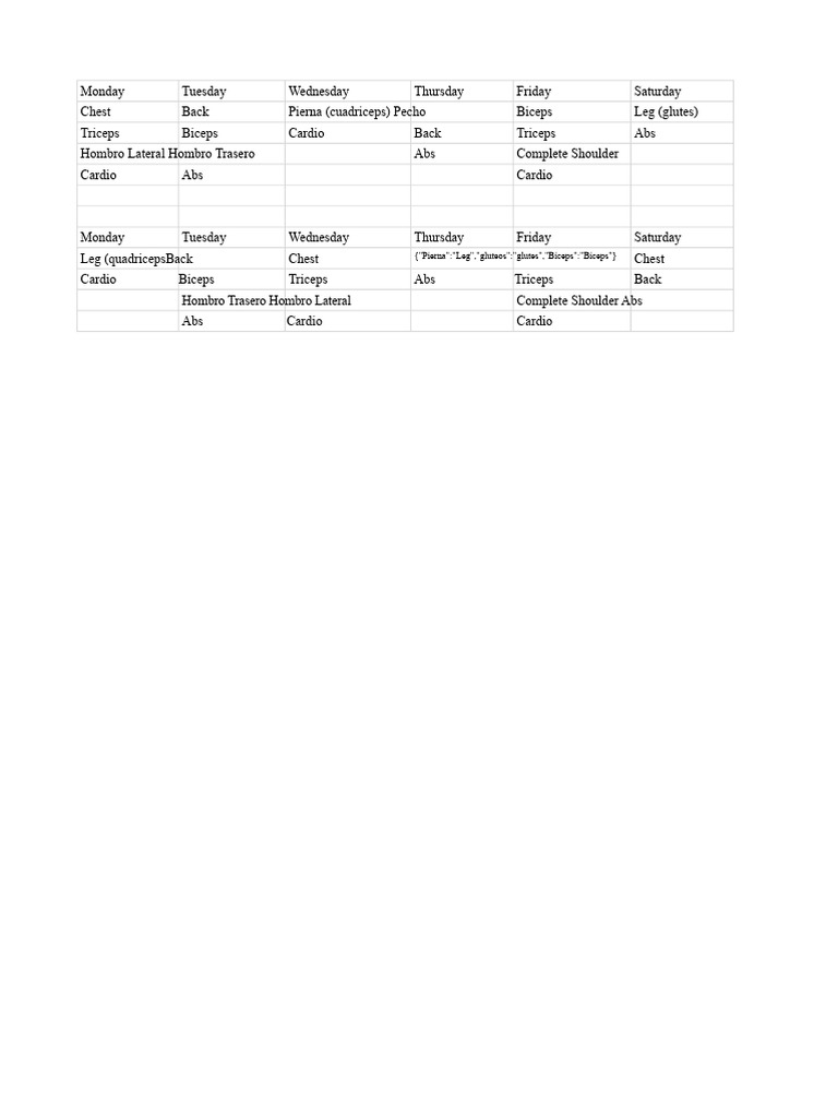 PPL Arnold Split | PDF