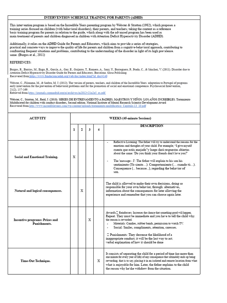 ADHD Intervention Schedule | PDF | Attention Deficit Hyperactivity Disorder | Cognitive ...