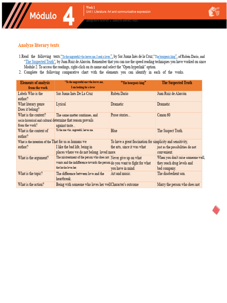 Analyzing Literary Texts: Week 1 Insights | PDF | Genre | Liberal Arts ...