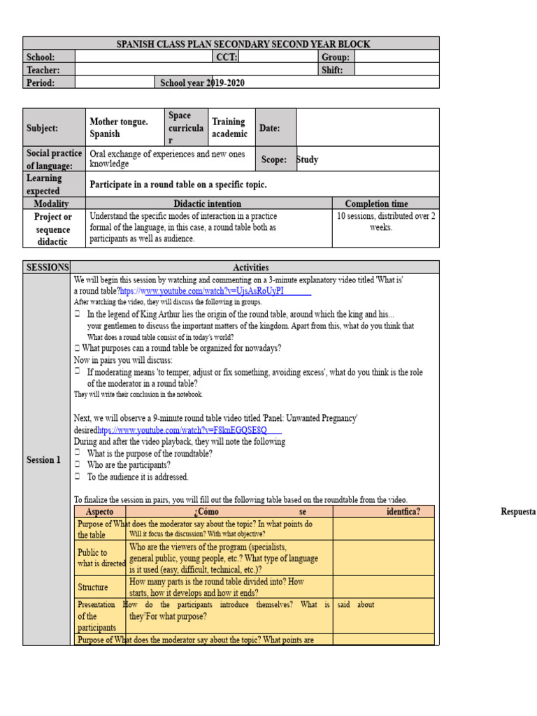 4 Participate in A Round Table On A Specific Topic. | PDF | Obesity ...