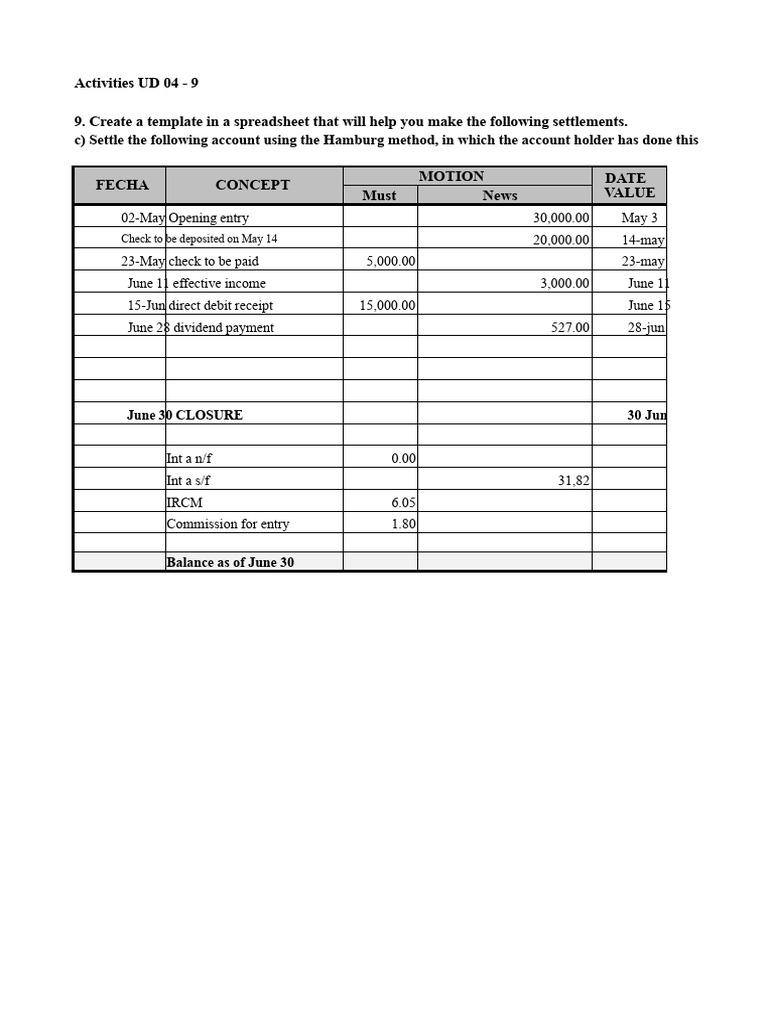 Hamburg Method Account Settlement Guide | PDF | Transaction Account ...