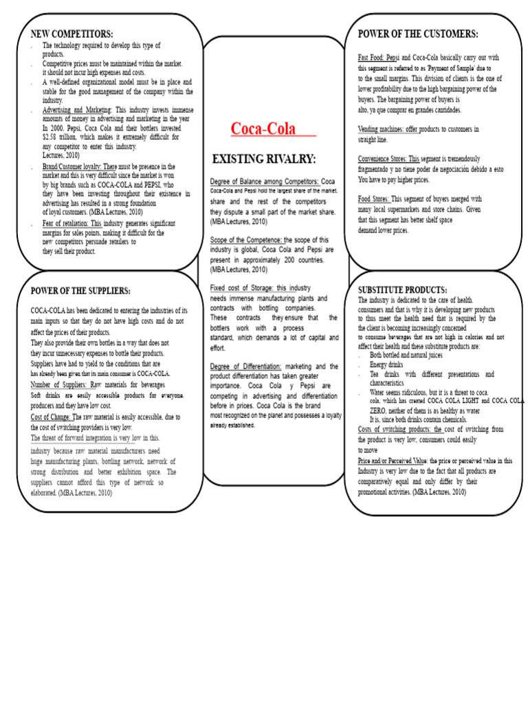 Customer Power in Beverage Industry | PDF | Coca Cola | Pepsi Co