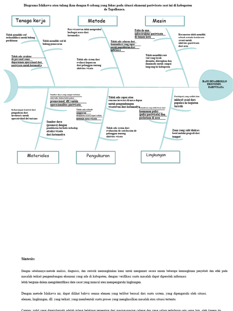 ISHIKAWA 6M KOTA | PDF