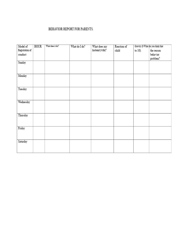 Behavior Record Template | PDF