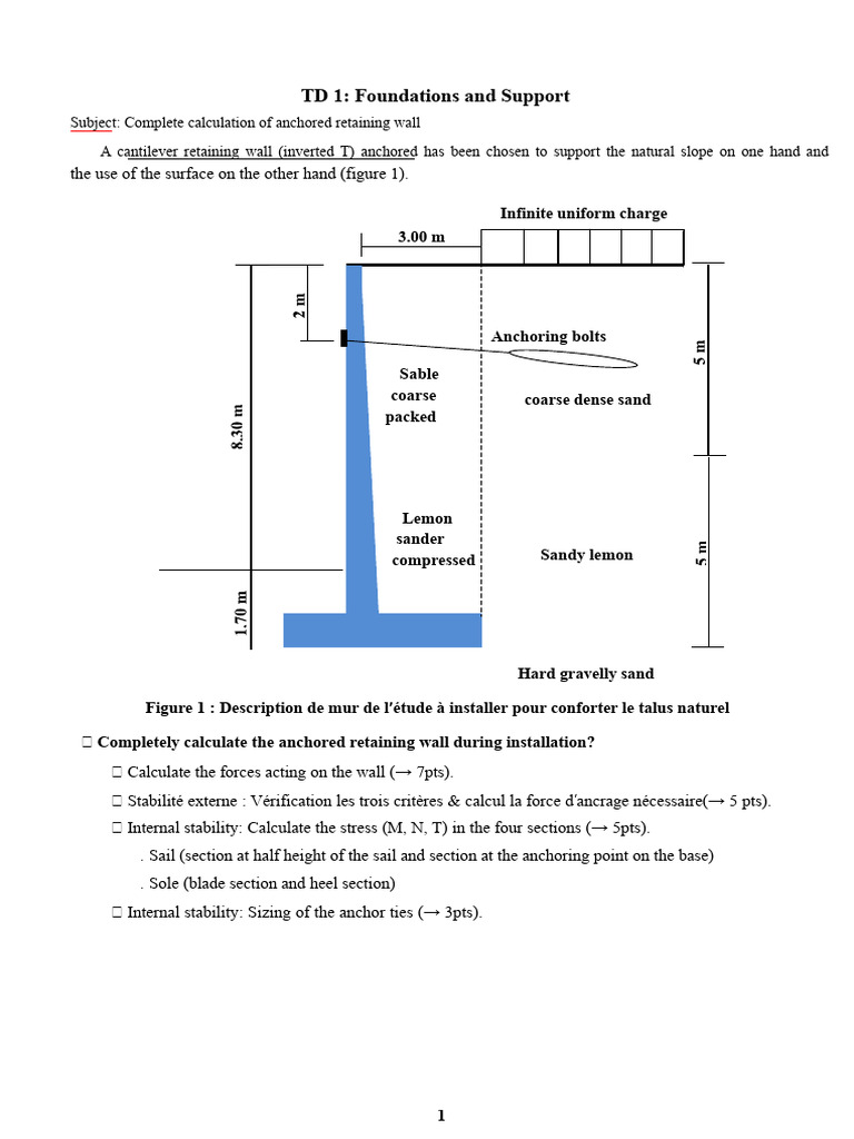 Anchored Retaining Wall Calculation Guide | PDF