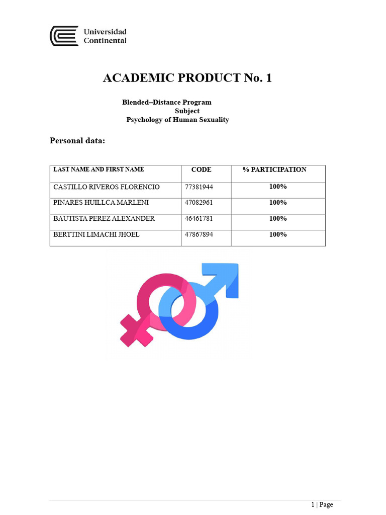 Pa1 - Psychology of Sexuality | PDF | Human Sexuality | Clitoris