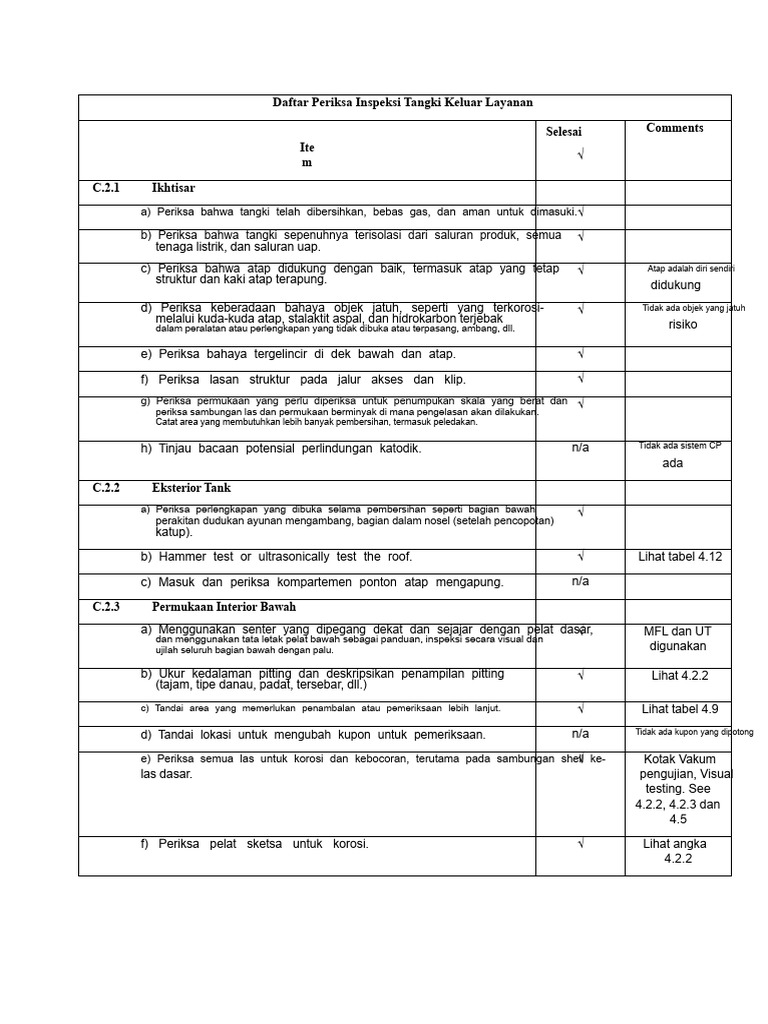 Daftar Periksa Inspeksi Tangki Layanan | PDF