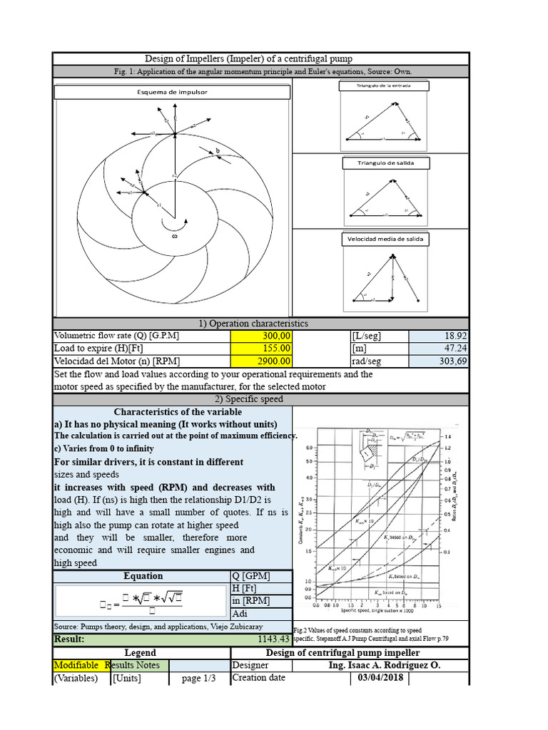 Impeller Design | PDF | Pump | Mechanical Engineering