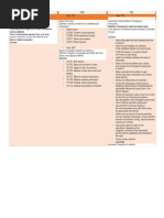 CPT Billing for Twins: 76811 & 76816 | PDF