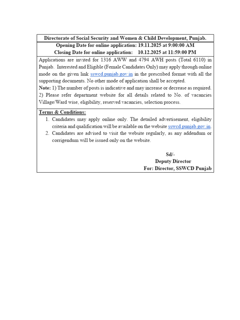 District Wise Detailed Advertisement | PDF