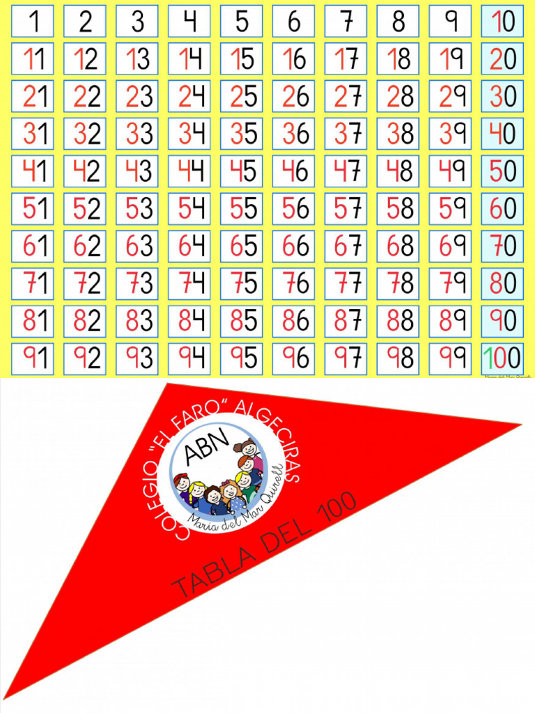 Abn Tabla de 100 XXL Lista Para Imprimir y Trabajar en Tus Clases | PDF