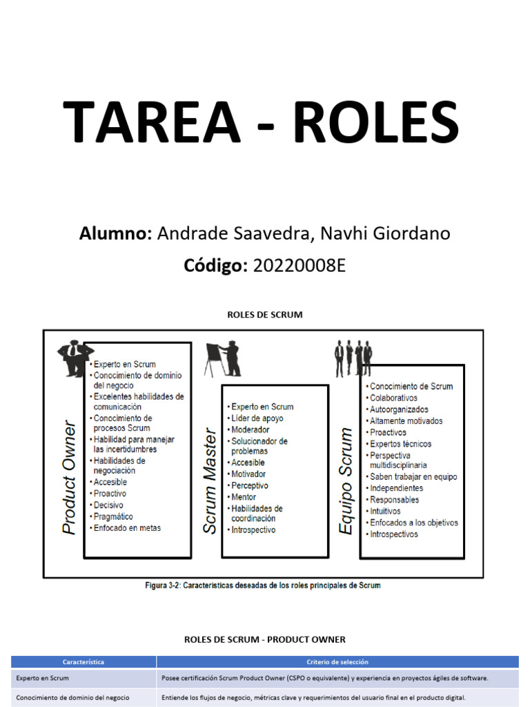 Andrade Saavedra LAB ROLES | PDF | Scrum (desarrollo de software ...