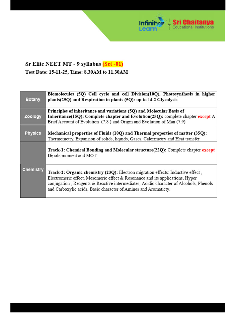 SR Elite NEET - Set - 01 MT - 09 (15-11-25) | PDF