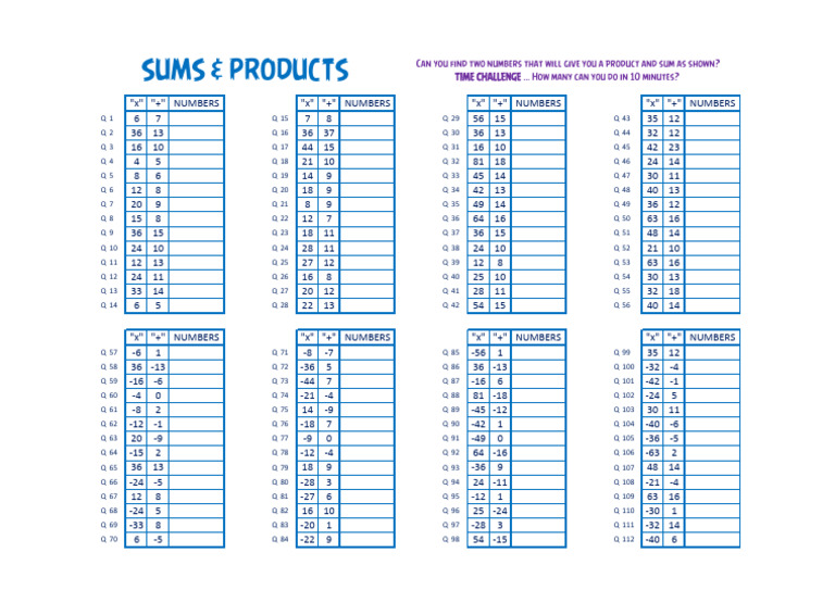 Factorising - Sums & Products Time Challenge Starter | PDF