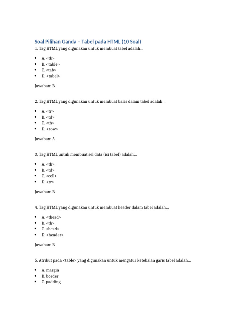 Soal Tabel HTML | PDF