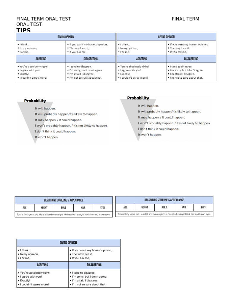 Inter 1 - Final Oral Review | PDF