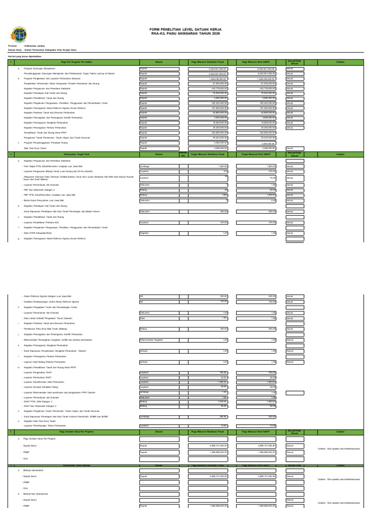 RKA-K/L Pagu Anggaran 2026 Kalimantan Selatan | PDF
