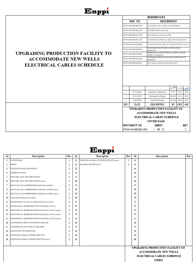 Electrical Cable Schedule for Facility Upgrade | PDF | Electrical ...