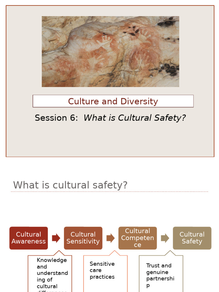 What Is Cultural Safety | PDF | Indigenous Australians | Social Psychology