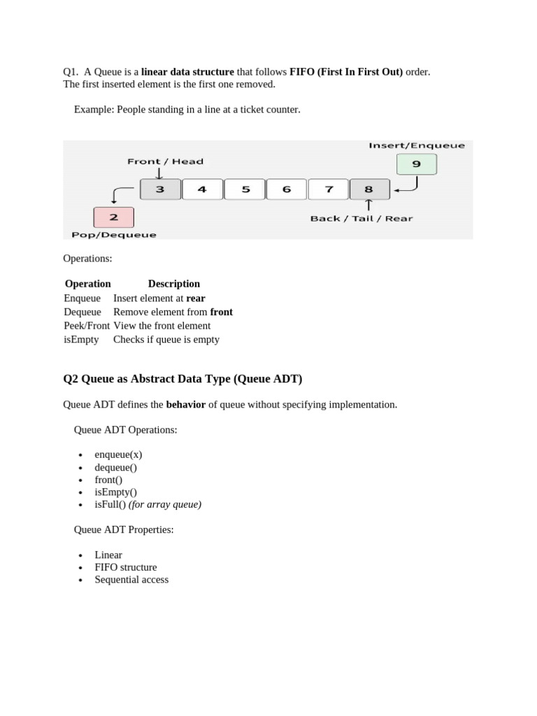 A Queue is a Linear Data Structure That Follows FIFO | PDF | Queue ...