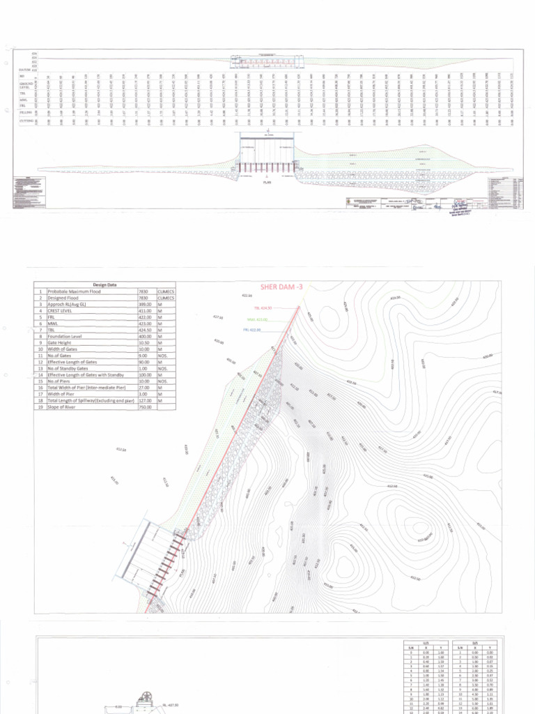 Project Layout Plan | PDF