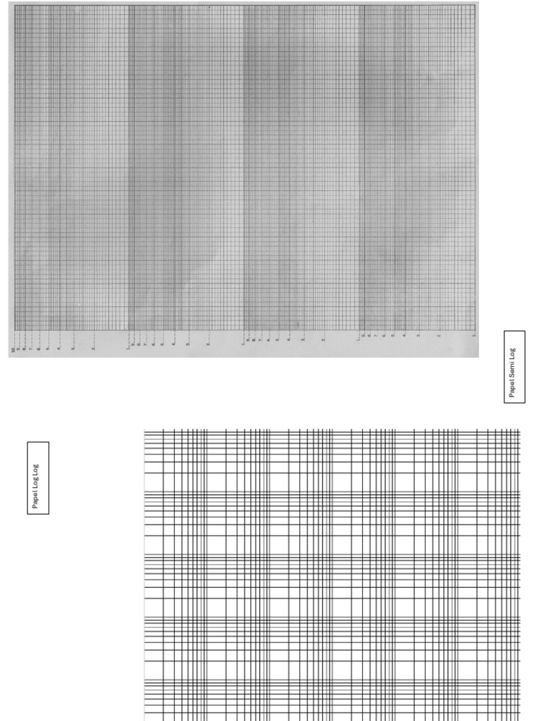 Papel Log, Milimetrado y Semilog | PDF