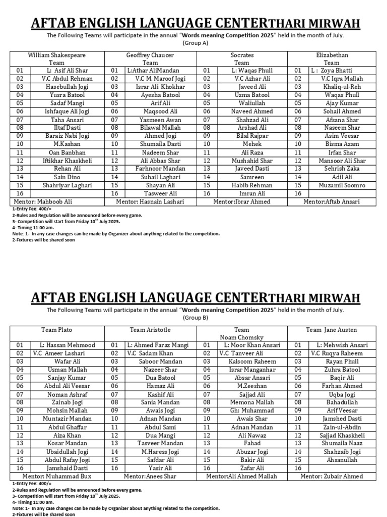 Aftab English Language Centerthari Mirwah | PDF