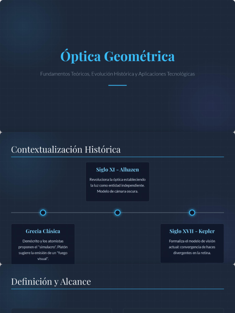 Óptica Geométrica | PDF