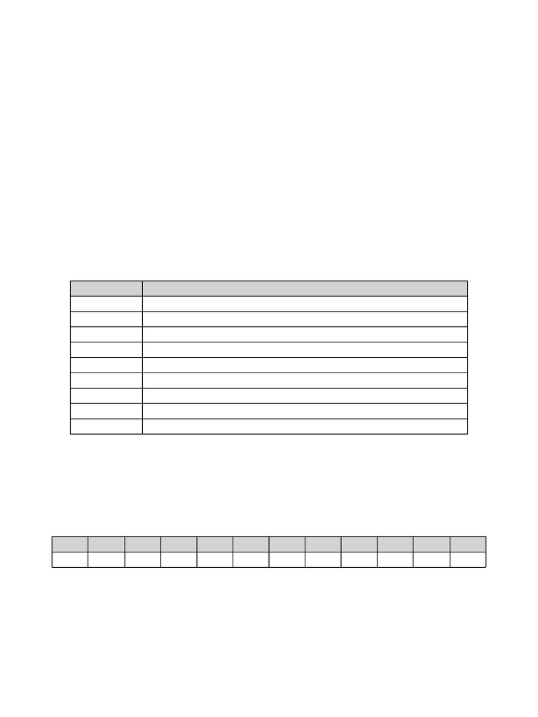 Data Structures: Stacks and Queues Guide | PDF