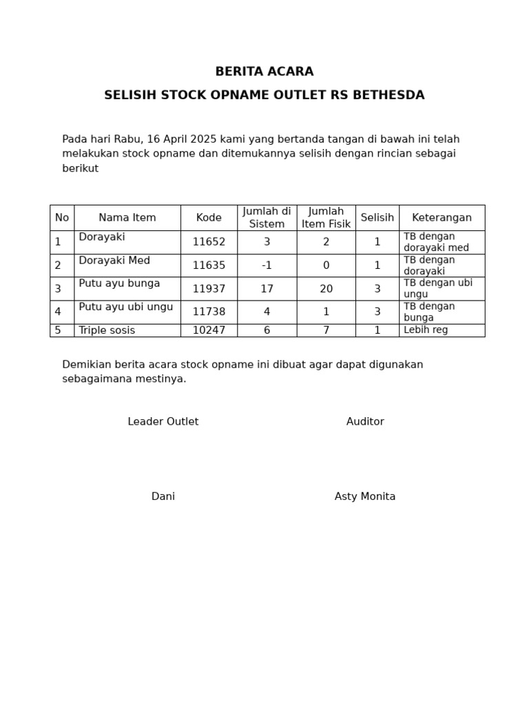 Selisih Stock Opname RS Bethesda | PDF