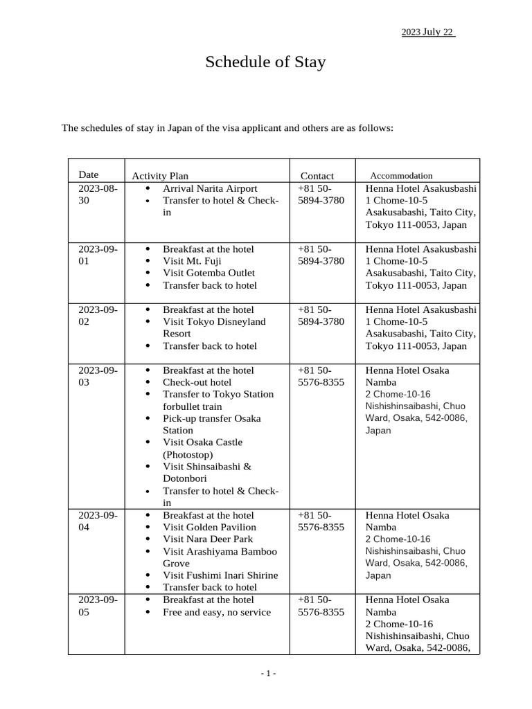 Japan Travel Itinerary 2023 | PDF | Hotel
