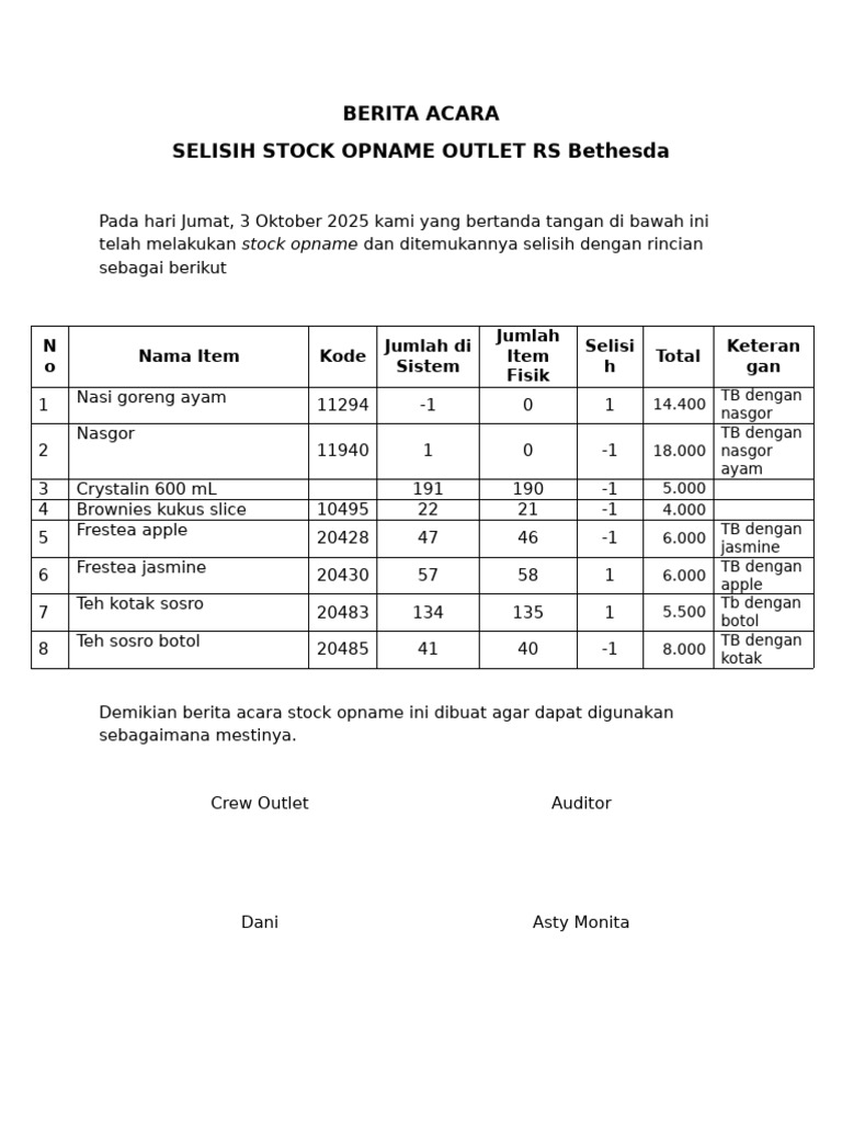 Berita Acara Stock Opname | PDF