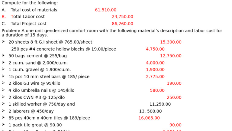 Genderized Comfort Room Cost Breakdown | PDF