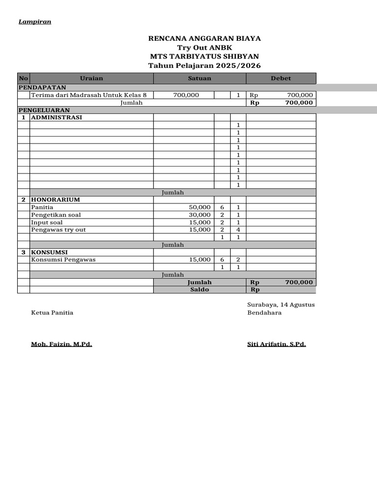 Rencana Anggaran Try Out ANBK MTS 2025 | PDF