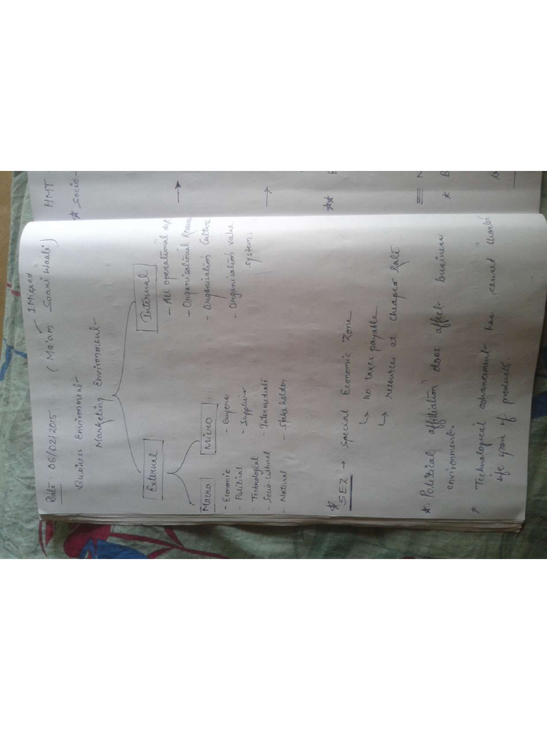 Class Note Human Resources | PDF