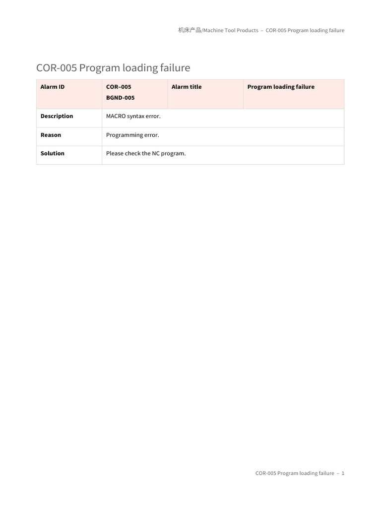 COR-005 Program Loading Failure Guide | PDF