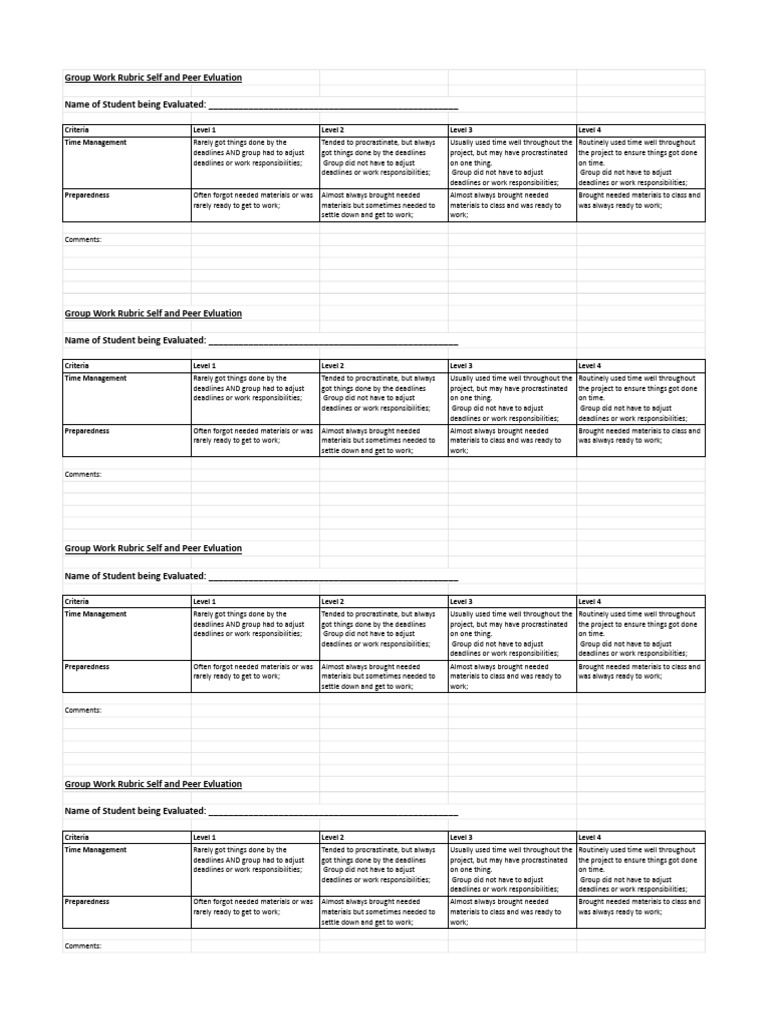 MCTT Peer Evaluation Rubric For Group Projects | PDF | Procrastination ...