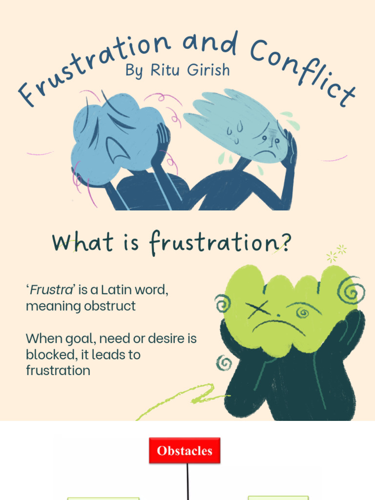 Frustration and Conflict | PDF | Conflict Resolution | Psychology