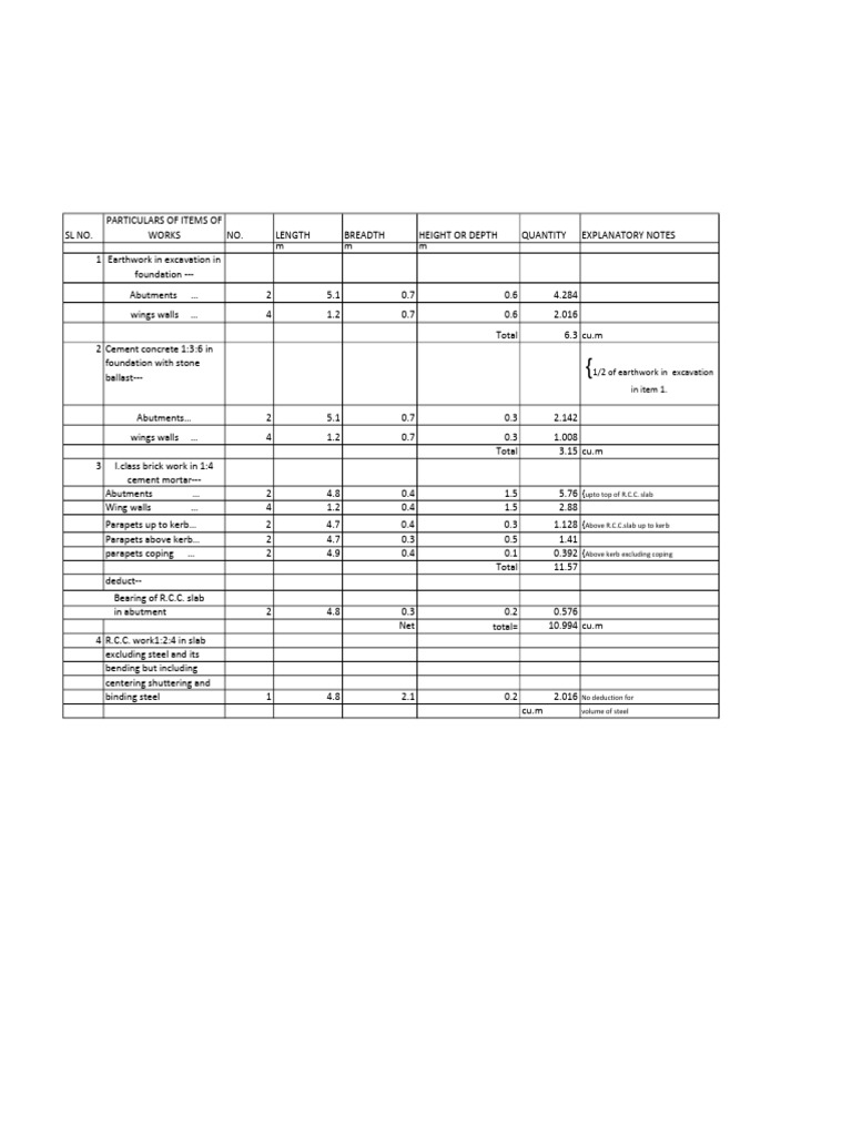 Bibhash Excel PDF 1 | PDF | Architectural Design | Architecture