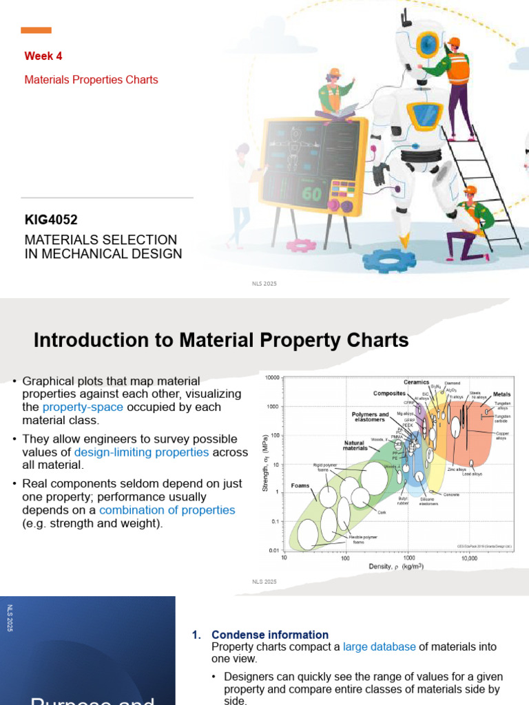 Material Property Charts in Design | PDF | Strength Of Materials ...