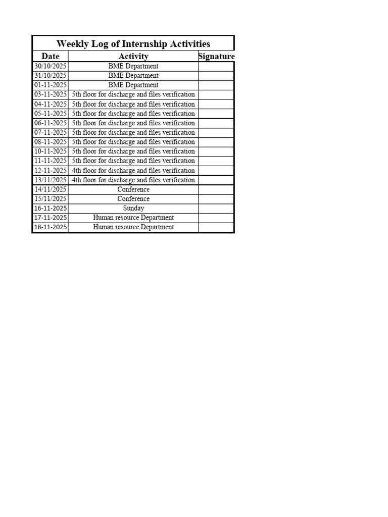 Weekly Internship Activity Log | PDF