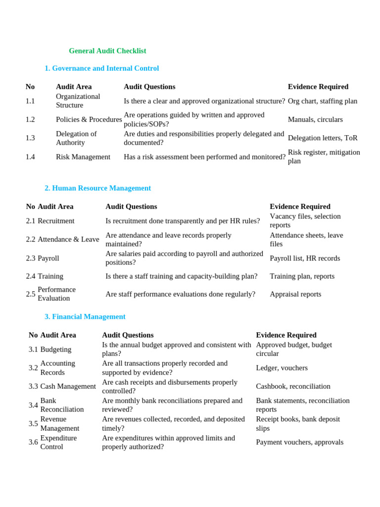 Audit Checklist | PDF | Audit | Internal Control