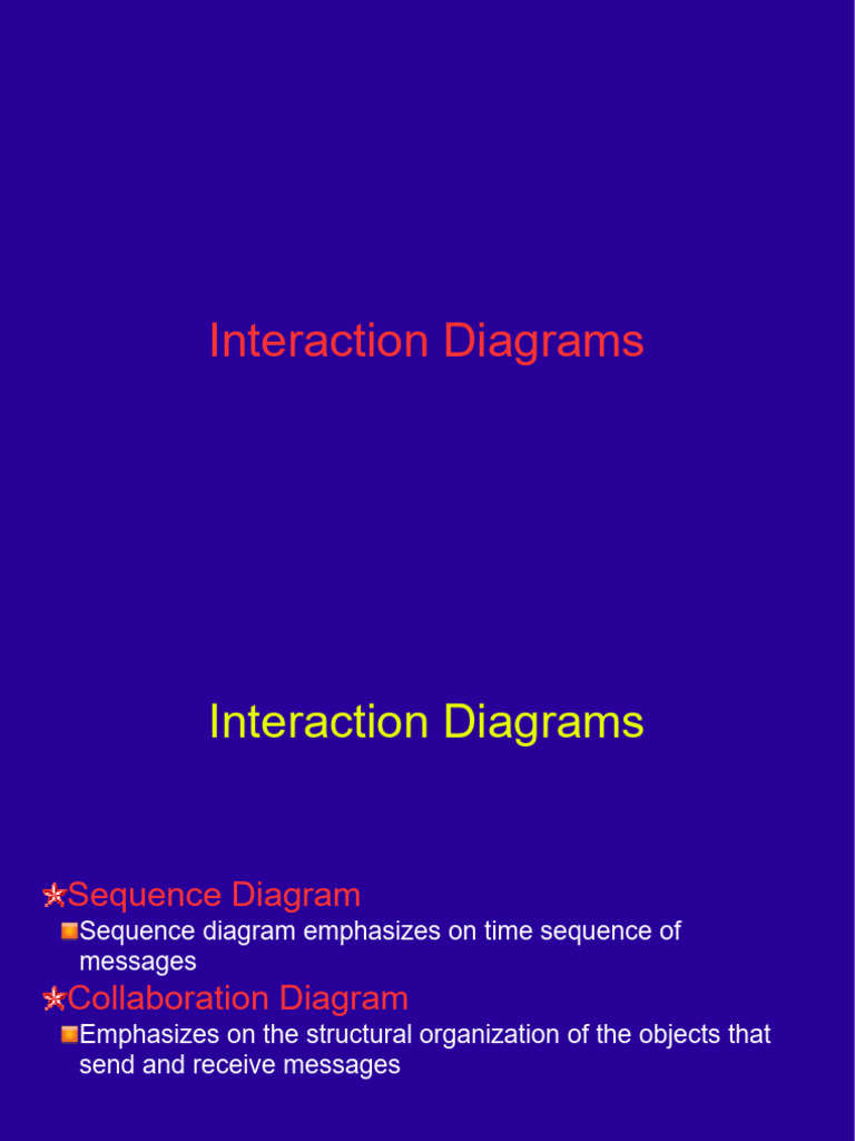 Understanding Interaction Diagrams | PDF | Computing | Conceptual Model